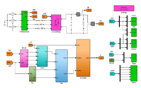 Simscape物理建模从入门到精通 - 资料搬运 - 知乎