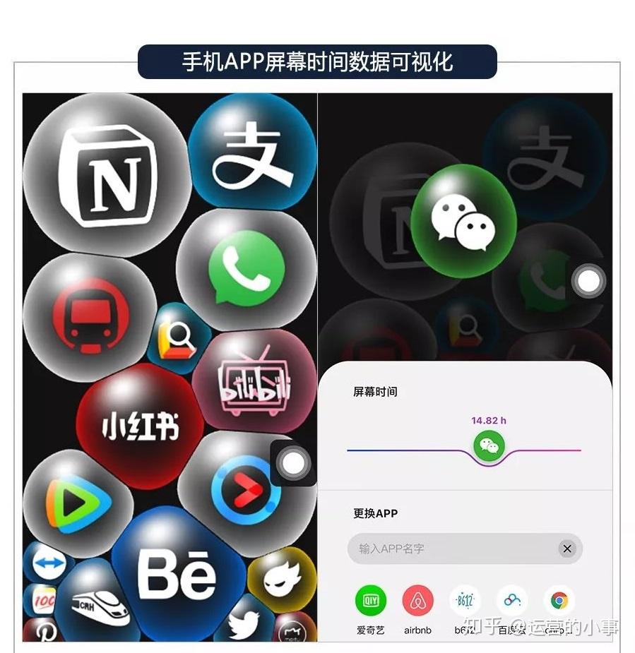 2019下半年，10个优秀H5案例参考 - 知乎