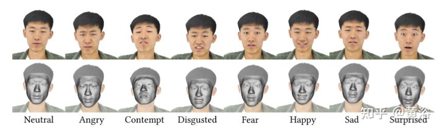 EmoTalk3D：高保真情感 3D Talking Head的任意视角合成 - 知乎