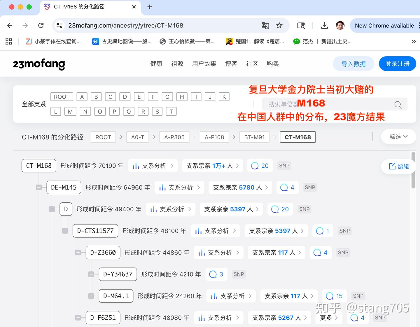 一个难以回避的事实：在一万多份中国男性样本中都发现了来自非洲人的 M168 突变 - 知乎