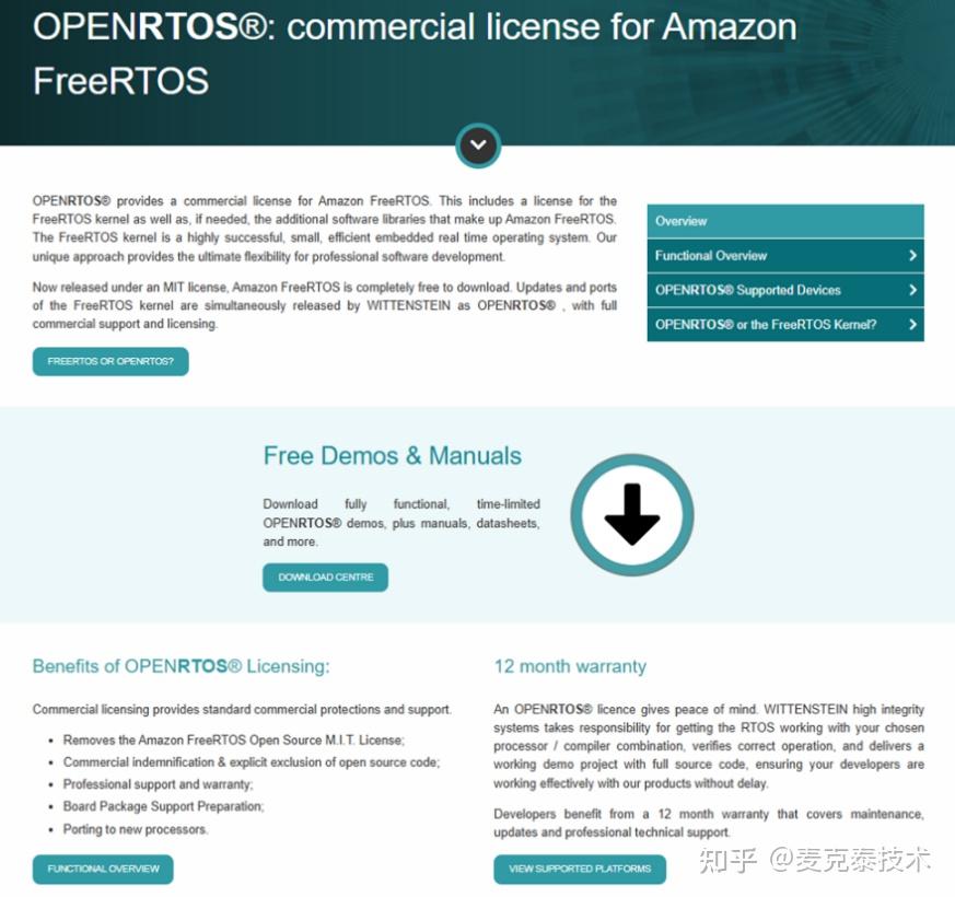 你是否对开源许可证的FreeRTOS有担忧？ - 知乎