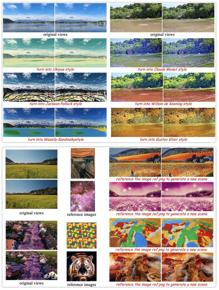 ECCV`24 | 编辑能力无上限！北航&谷歌&旷视等开源Chat-Edit-3D: 3D 场景编辑新范式！ - 知乎