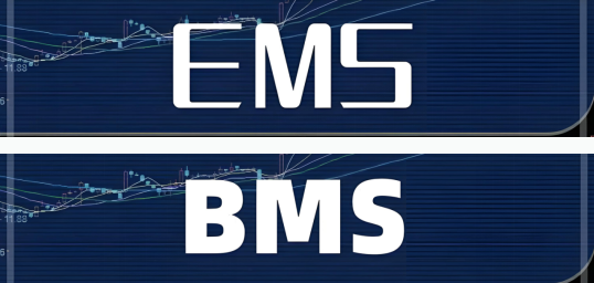 BMS与EMS协同工作：提升能源管理与建筑性能的实践与应用 - 知乎