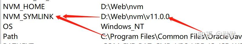 基于NVM安装Node和NPM--Windows - 知乎