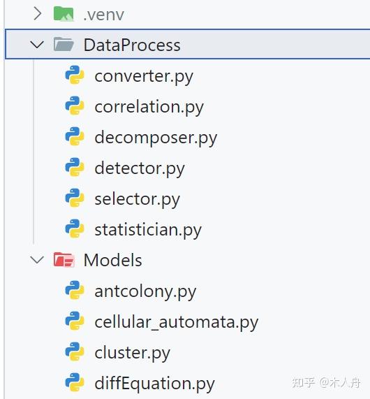 Vscode运行Python无法导入自己编写的包的解决方法 - 知乎