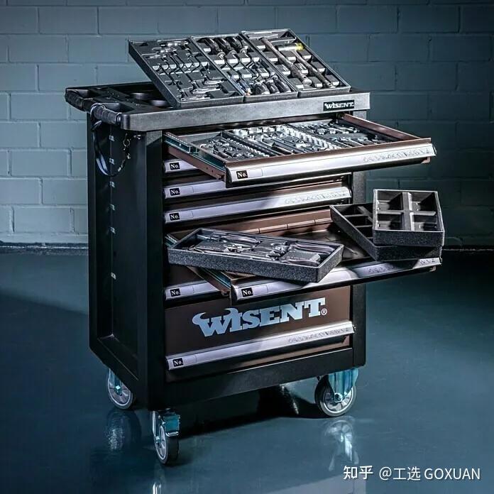 欧洲工具丨德国五金建材超市全篇 - 知乎