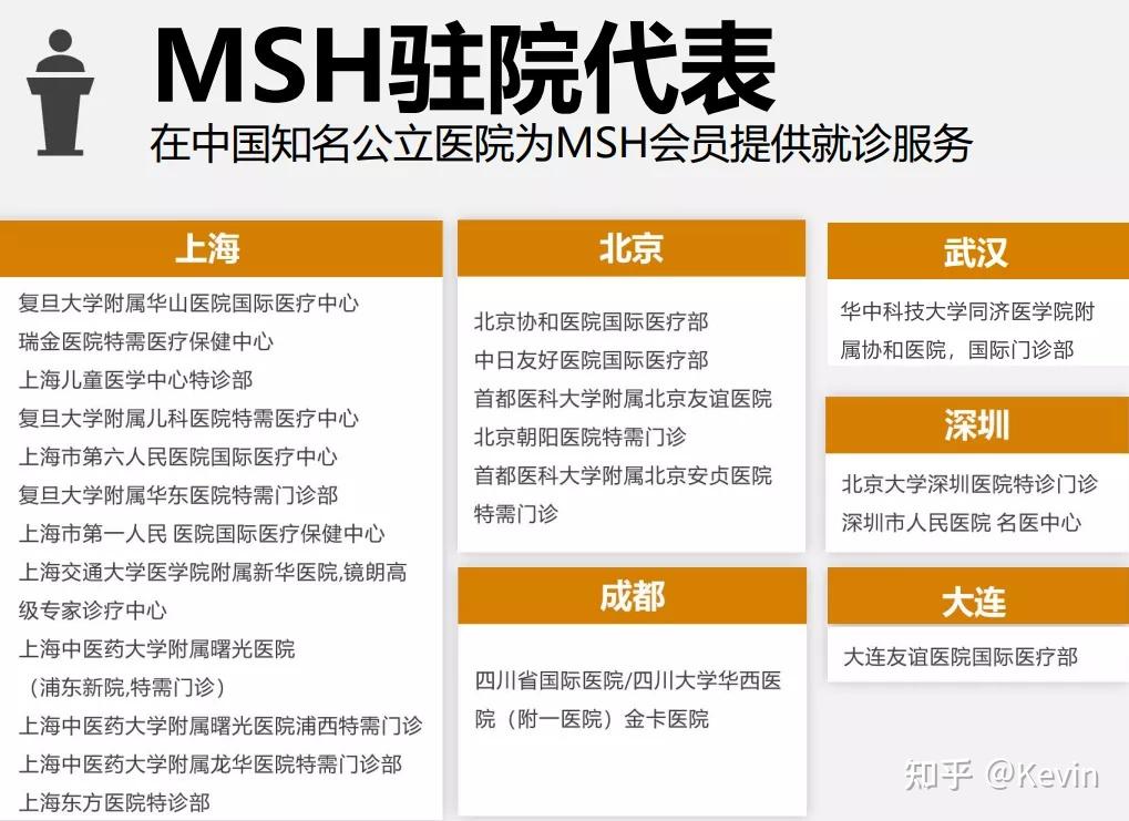 干货：一文读懂高端医疗险之MSH万欣和 - 知乎
