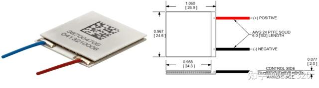 基于Flotherm的LED TEC散热研究 - 知乎