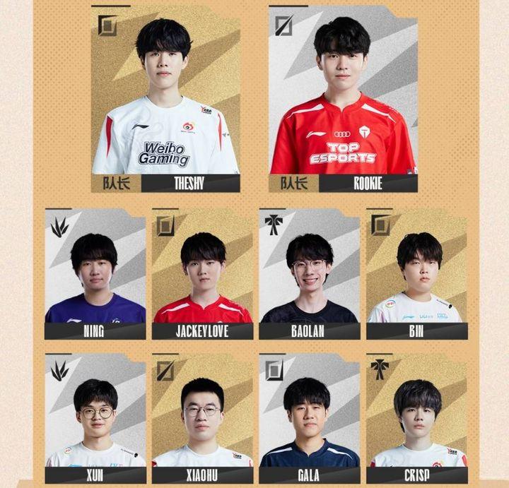 LPL全明星名单公布：S8限定iG被分开，GALA取代Uzi - 知乎